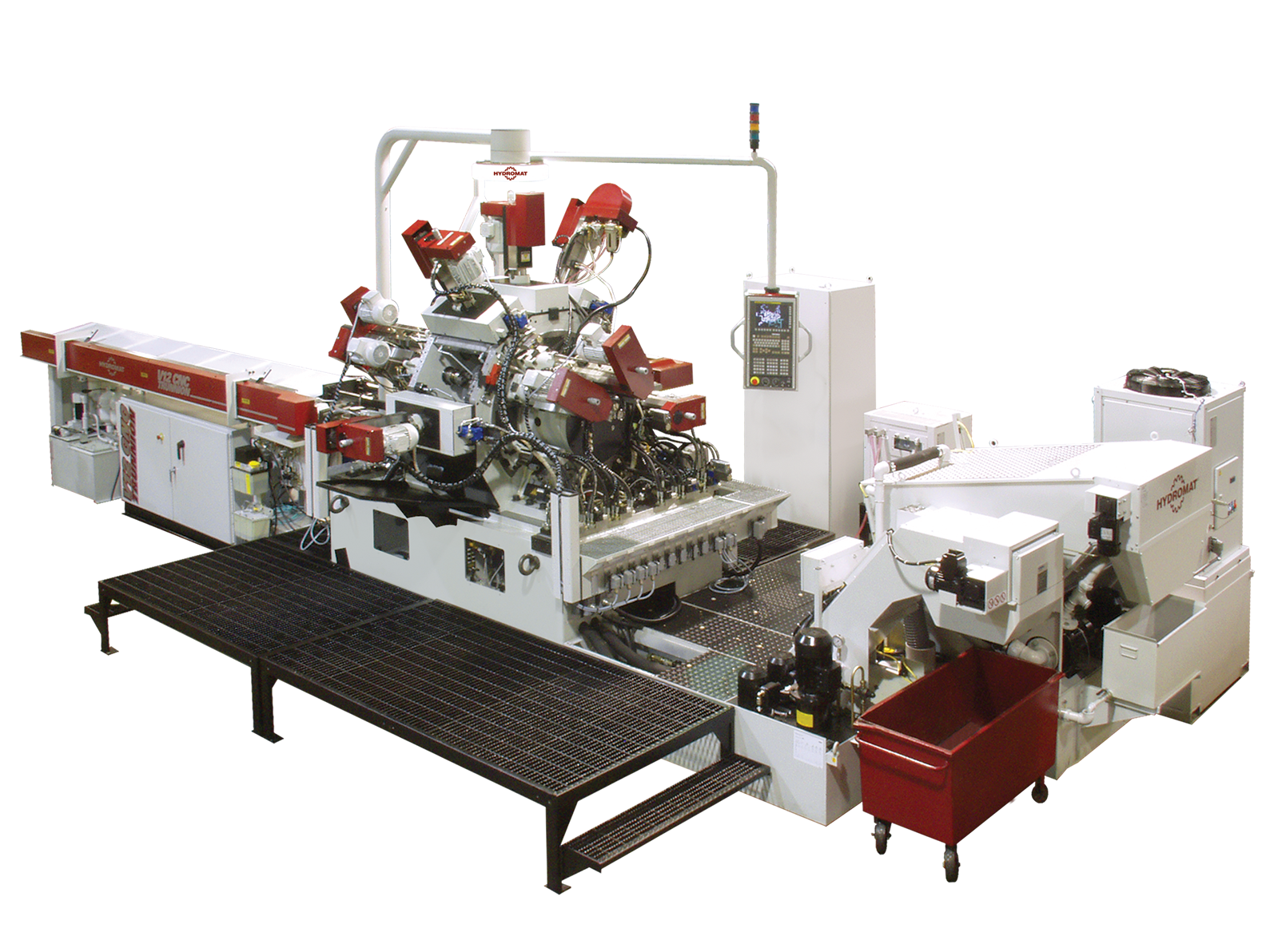 Trunnion and Inline Machines | Hydromat Inc. | Rotary Transfer ...